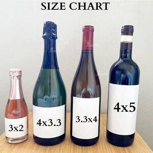 Custom Name Birthday Wine Label, Personalized Wine , Editable Wine ...