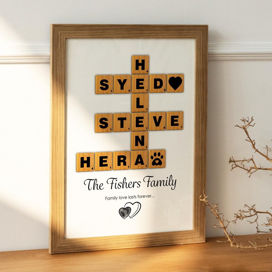 Family Scrabble Print, Family Wall Art, Family Name Wall Art, Personalized Art, Custom Gift ...