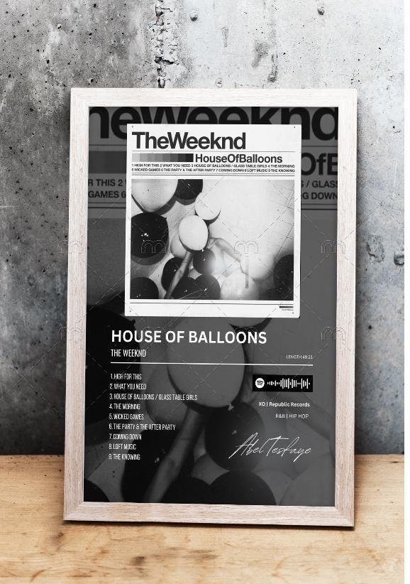 House of Balloons - Album Cover Poster - Etsy