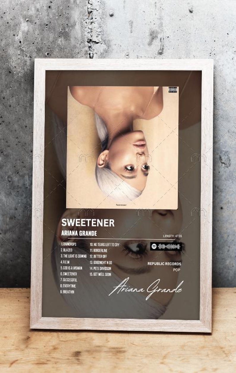 Ariana Grande - Sweetener - Album Cover Poster - Etsy