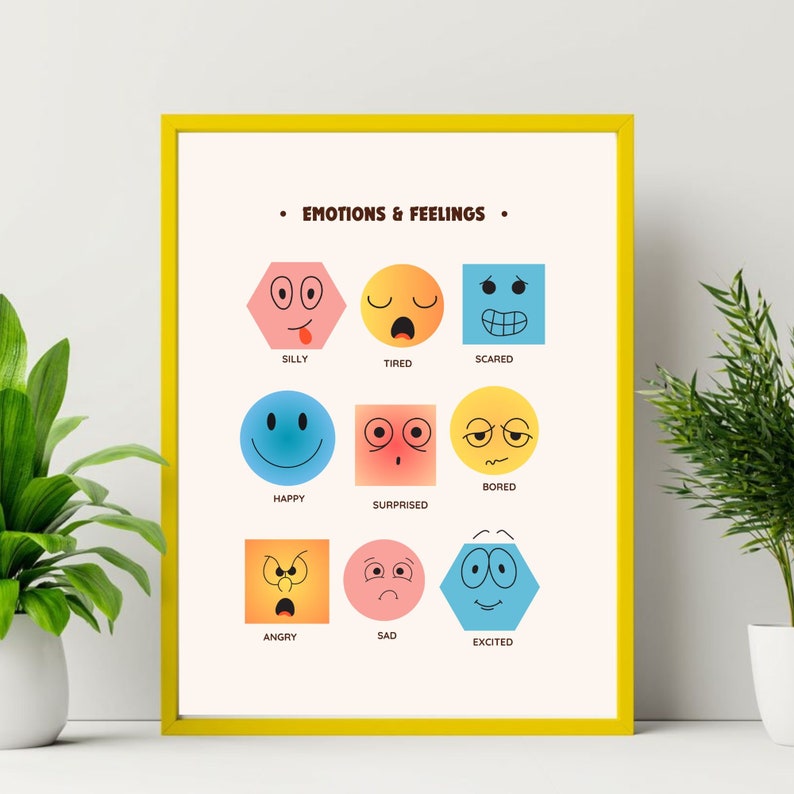 Printable Poster Kids Feelings Chart Learning Poster Homeschool ...