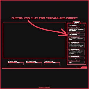 Animated RED Stream Overlays Package for Twitch, Youtube, OBS ...