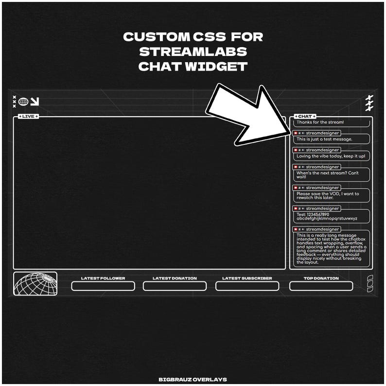 Animated DARK RETRO Stream Overlays Package for Twitch, Youtube, OBS ...