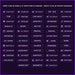Animated Purple Stream Overlays Package for Twitch, Youtube, OBS ...