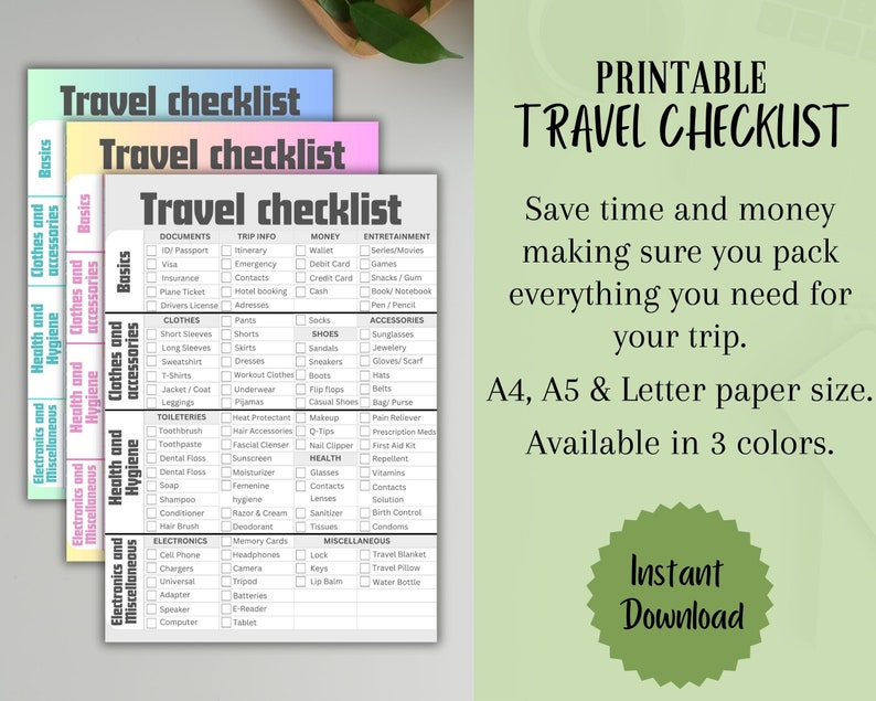 Editable Travel Planner, Travel Checklist, Trip Itinerary Planner ...