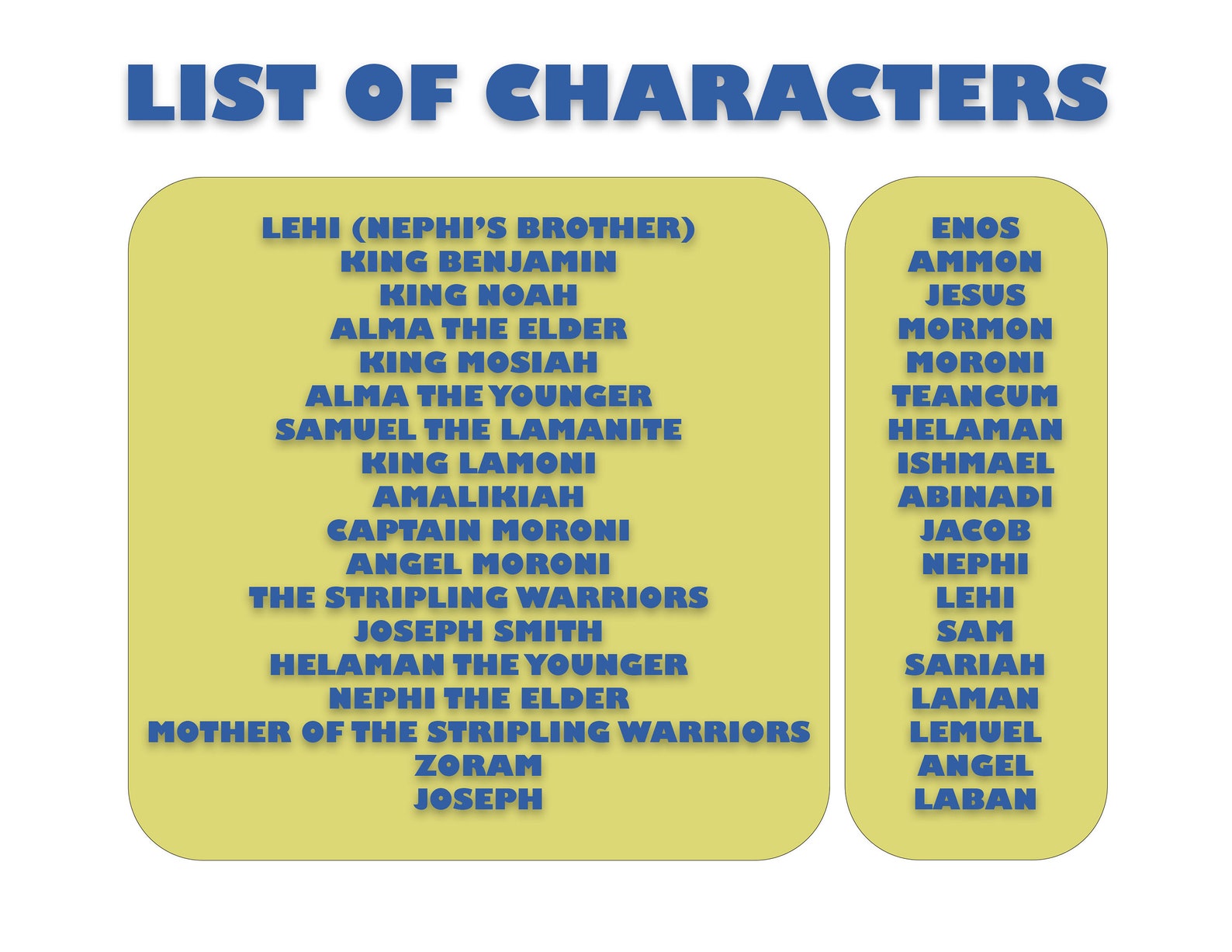 Book of Mormon Characters - Digital Download - - Etsy