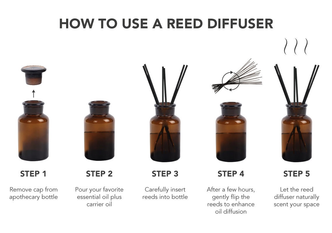 Amber Glass Apothecary Jar Reed Diffuser With Caps 60ml, 125ml, 250ml ...