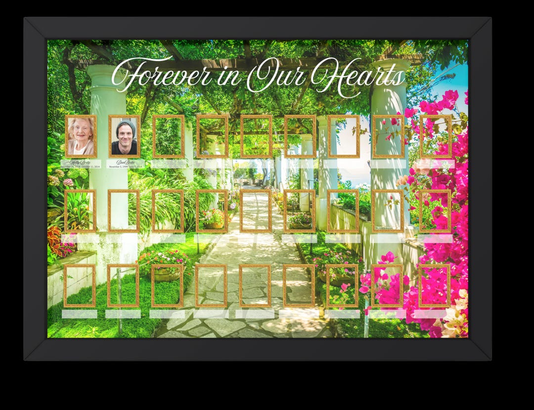 Memorial Wall Sign Template | in Loving Memory Printable | Editable ...