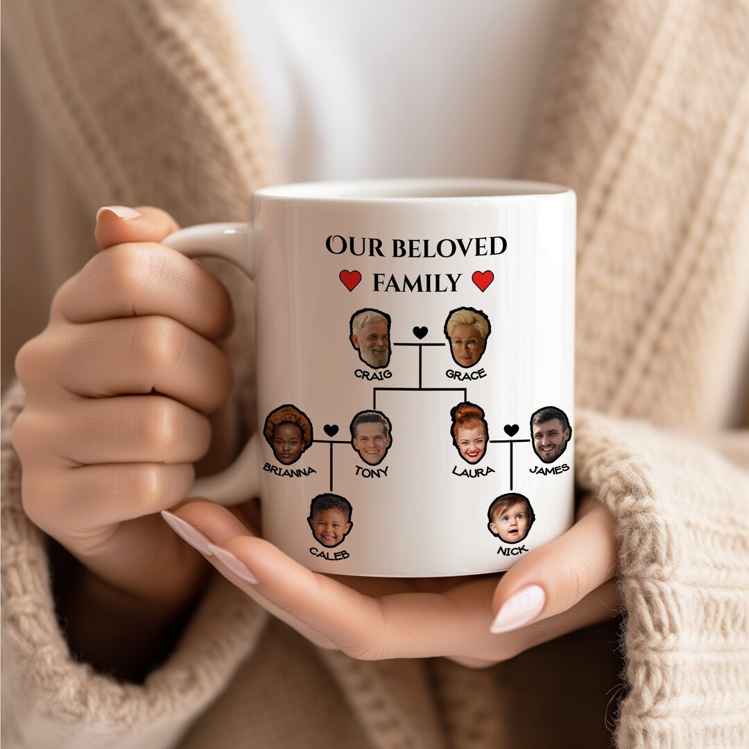 Face Mug, Custom Family Mug, Family Tree Gift, Family Photo Mug ...