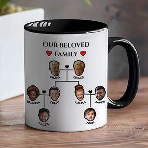 Face Mug, Custom Family Mug, Family Tree Gift, Family Photo Mug ...