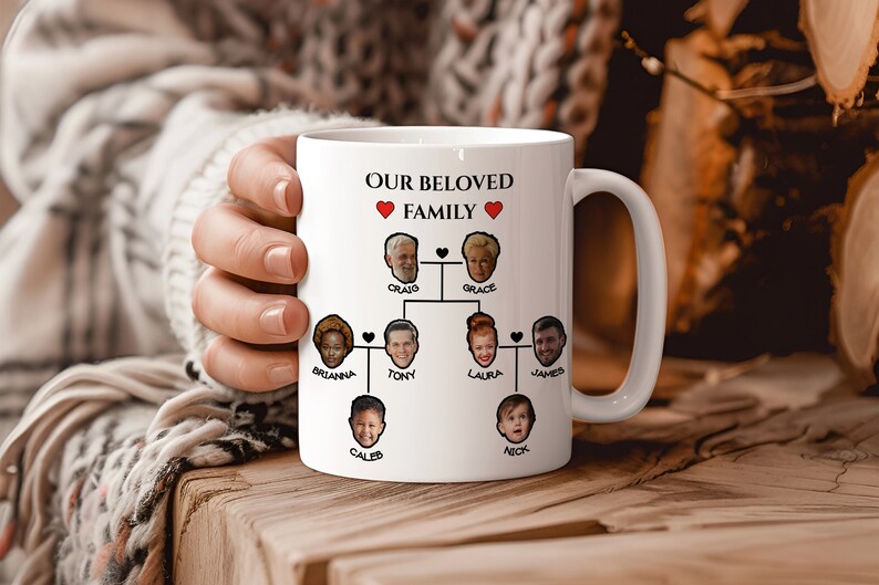 Face Mug, Custom Family Mug, Family Tree Gift, Family Photo Mug ...