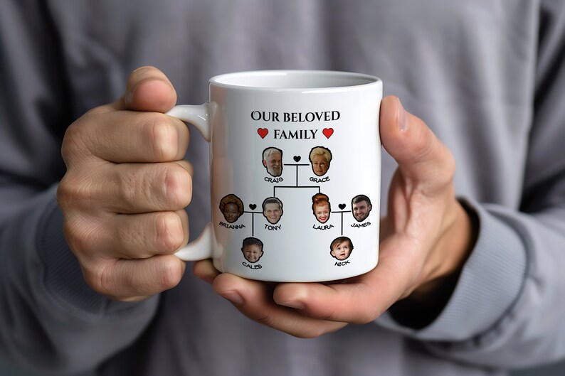 Face Mug, Custom Family Mug, Family Tree Gift, Family Photo Mug ...