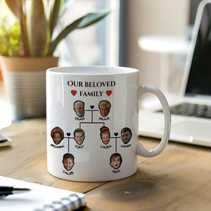 Face Mug, Custom Family Mug, Family Tree Gift, Family Photo Mug ...
