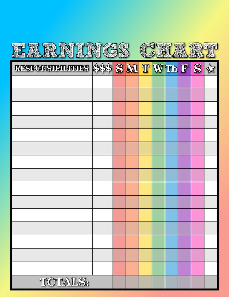 Chore Chart / Earnings Chart - Etsy