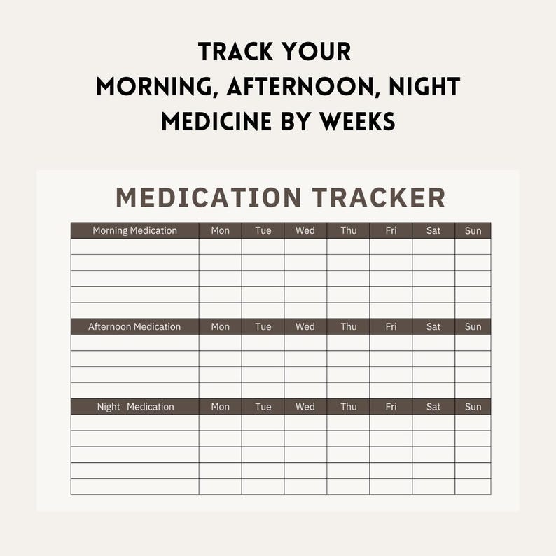 Daily Medication Tracker Weekly Medication Tracker Monthly Medication ...
