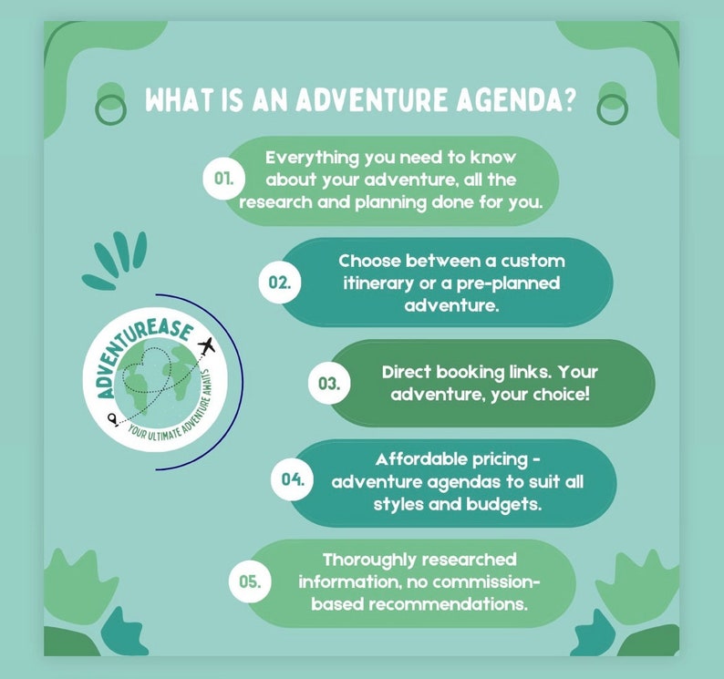 Bali Adventure Agenda - Travel Guide - Etsy