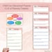 Child Care Educational Program Cycle of Planning Template - Etsy
