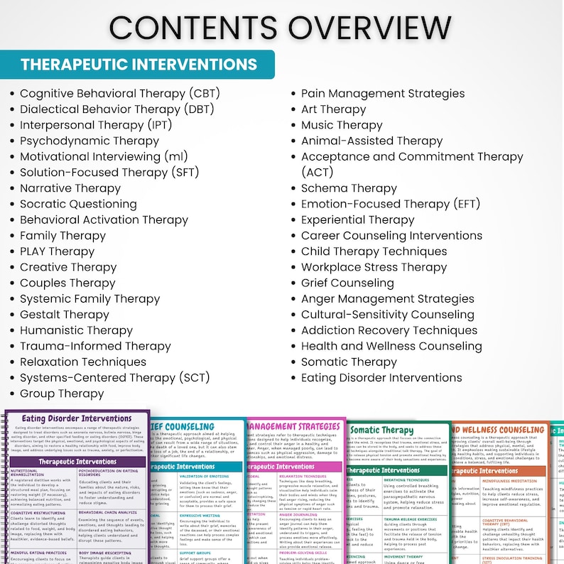 1500+ Therapeutic Interventions Bundle | Therapy Worksheets | Mental ...