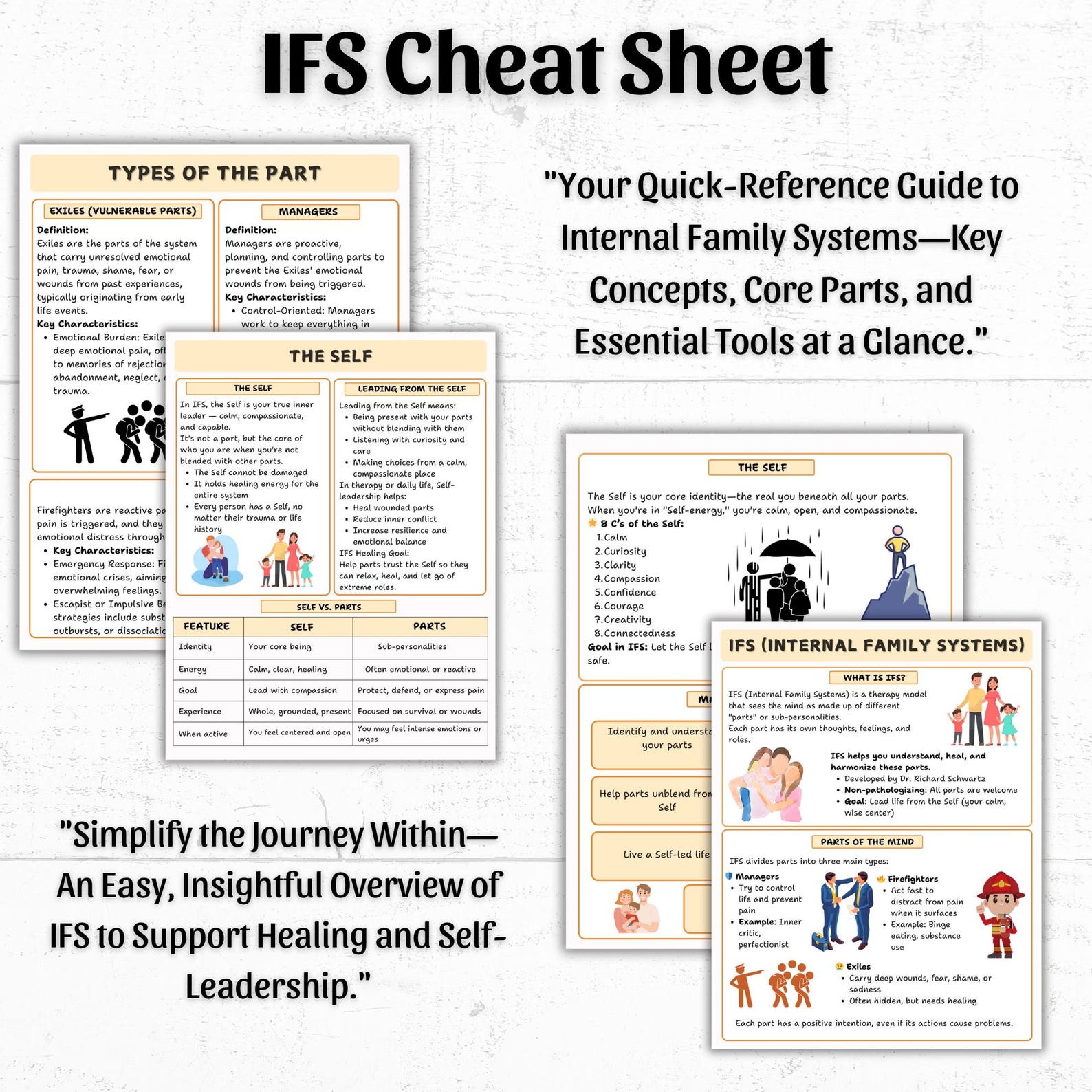 IFS Worksheets Mega Bundle | Internal Family Systems | IFS Workbook ...