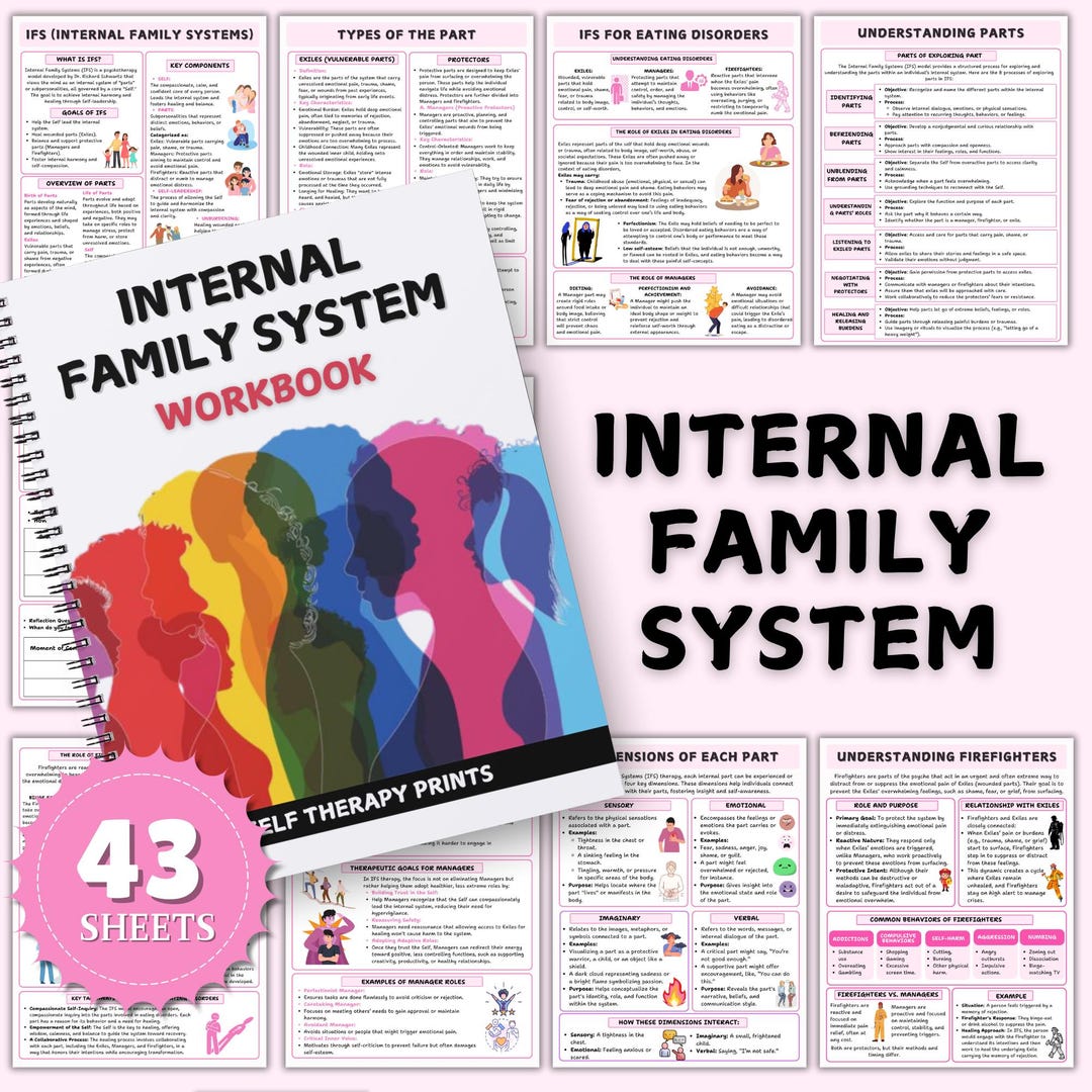 Internal Family Systems | IFS Worksheets | Parts Mapping | Therapy ...