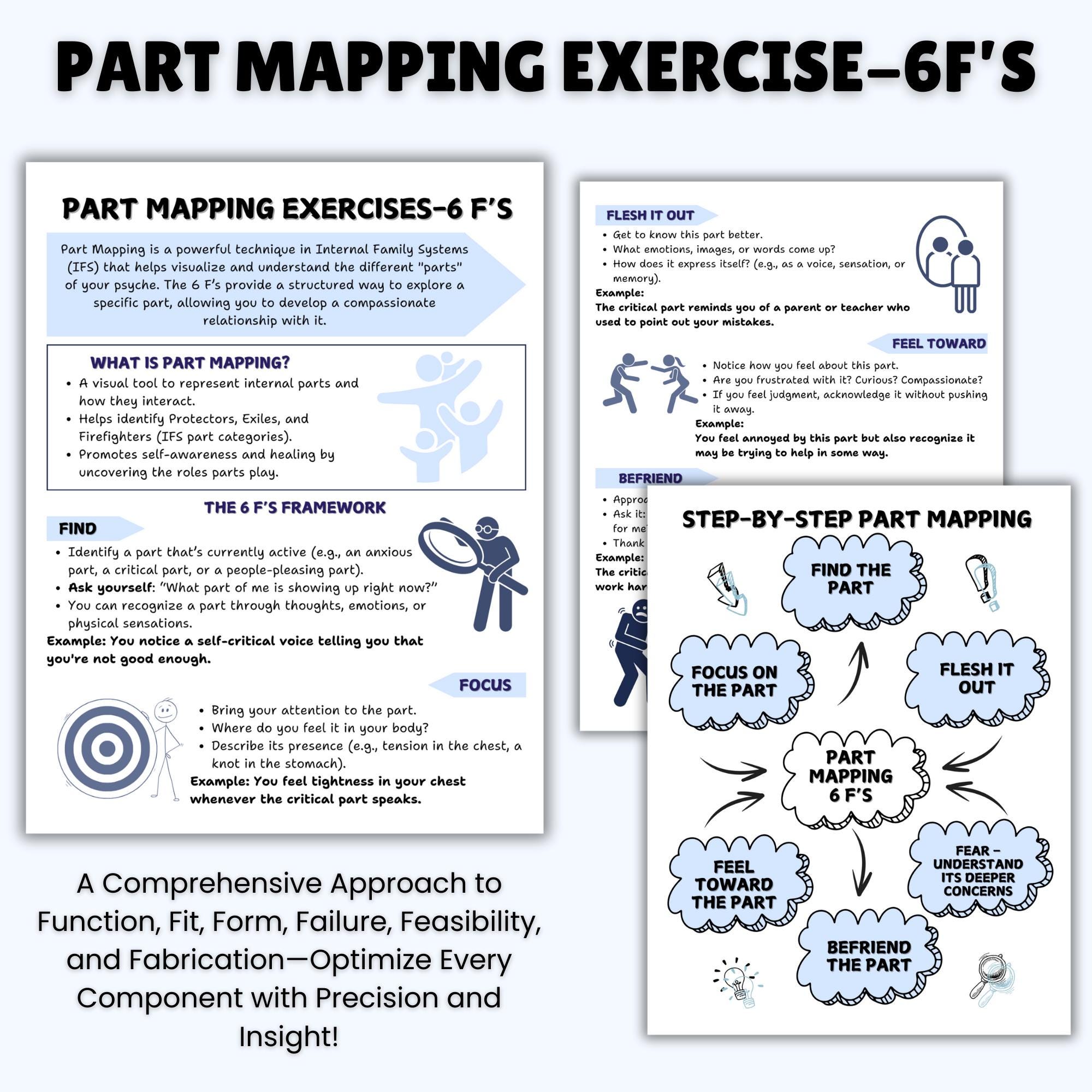 IFS Parts Mapping Exercises | IFS System Worksheets | Internal Family Systems | 6 F's of Parts ...