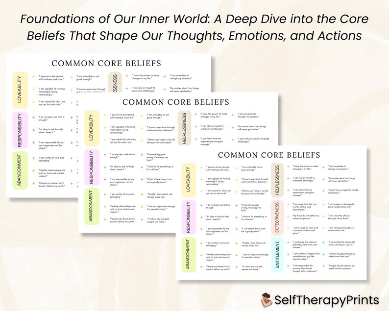 Common Core Beliefs Worksheets | Cognitive Behavioral Therapy | Psych ...