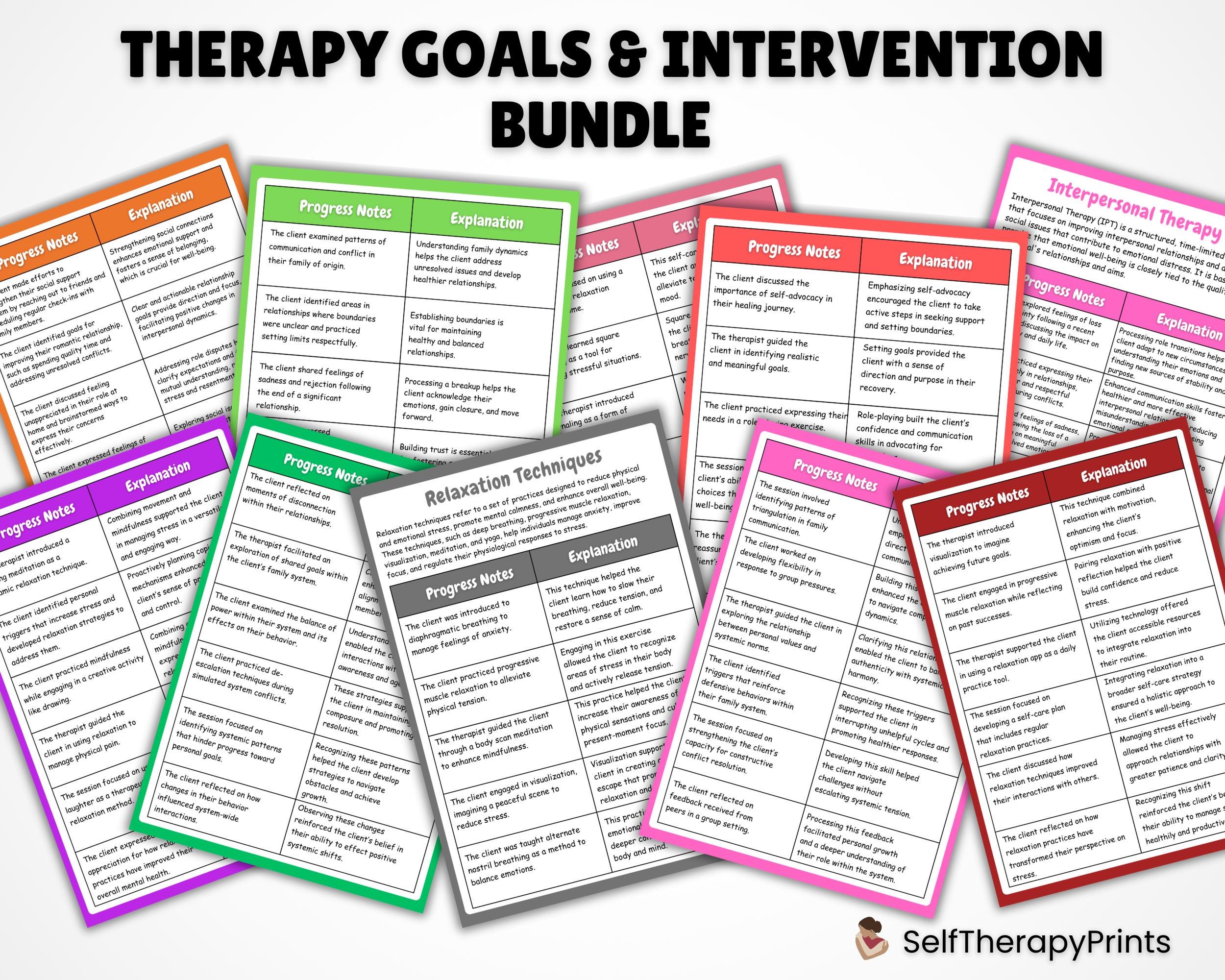 Therapy Progress Notes Template | Therapy Intervention | Therapy Cheat ...