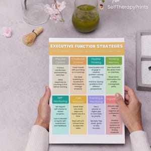 Executive Functioning Wheel Poster | Psychoeducation Worksheets ...