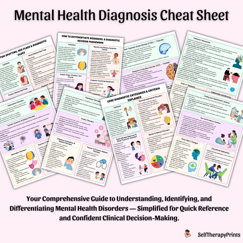 Mental Health Diagnosis Cheat Sheet Bundle | DSM 5 TR Cheat Sheet ...