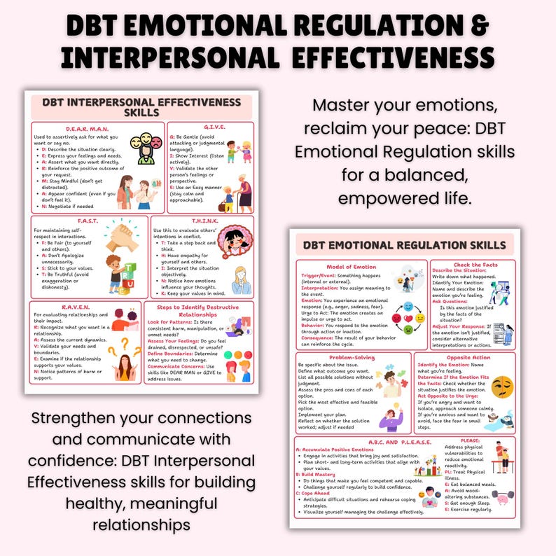 DBT Bundle Cheat Sheet | Coping Skills | DBT Mindfulness | DBT ...