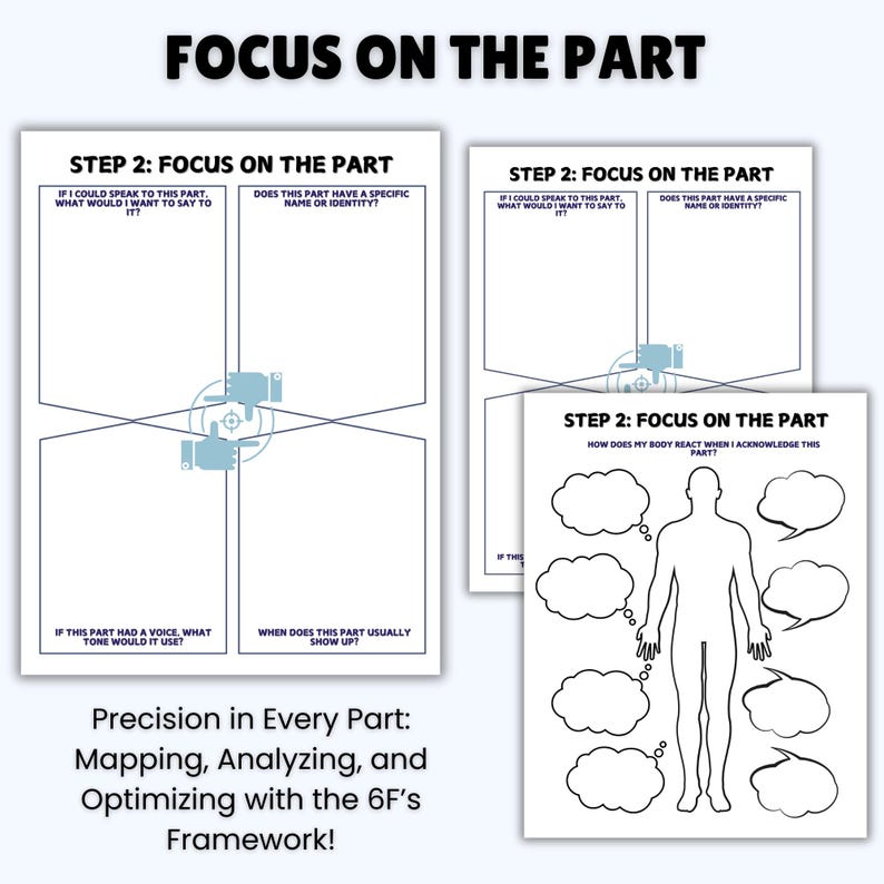 IFS Parts Mapping Exercises | IFS System Worksheets | Internal Family ...