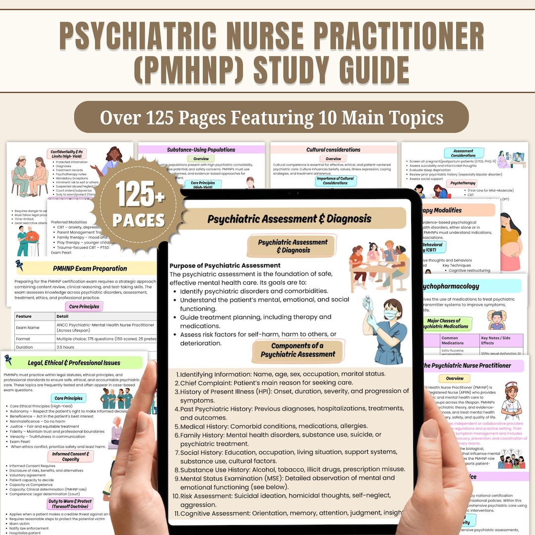Psychiatric Nurse Practitioner (PMHNP) Study Guide | Psychiatric ...