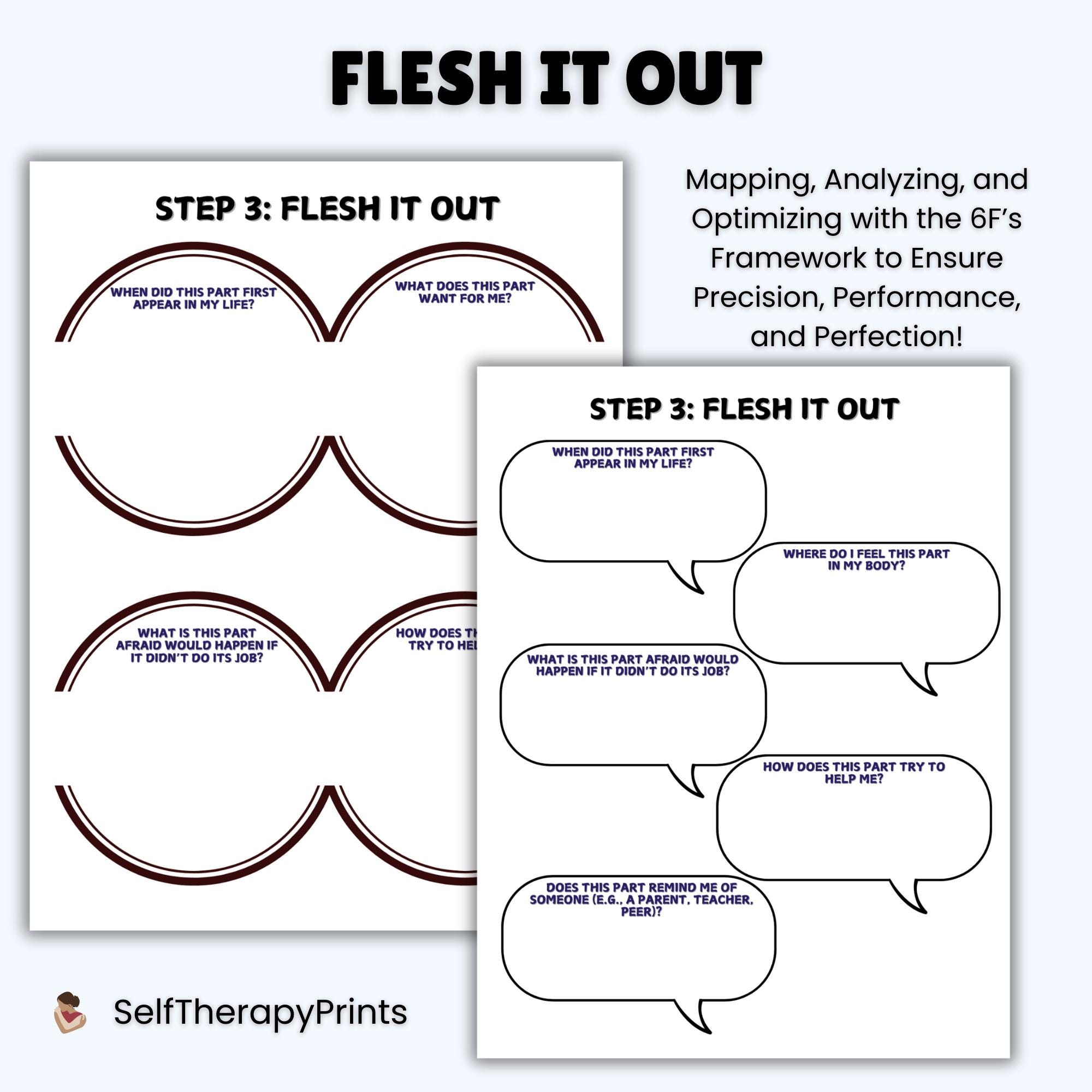 IFS Parts Mapping Exercises | IFS System Worksheets | Internal Family ...