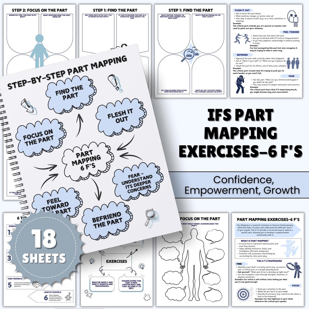 IFS Parts Mapping Exercises | IFS System Worksheets | Internal Family ...