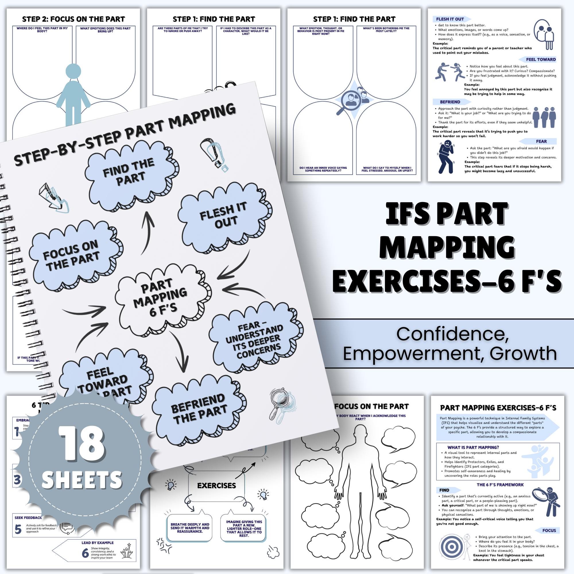 IFS Parts Mapping Exercises | IFS System Worksheets | Internal Family ...