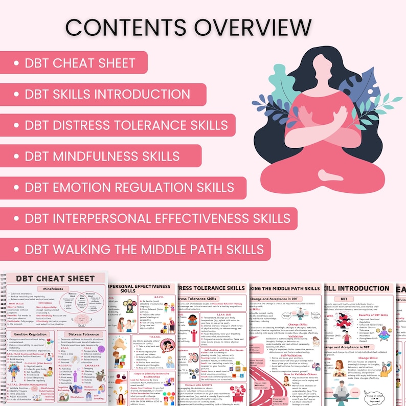 DBT Bundle Cheat Sheet | Coping Skills | DBT Mindfulness | DBT ...