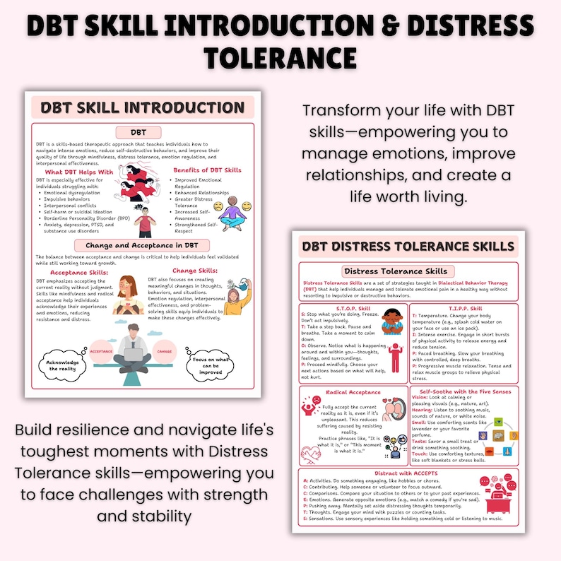 DBT Bundle Cheat Sheet | Coping Skills | DBT Mindfulness | DBT ...
