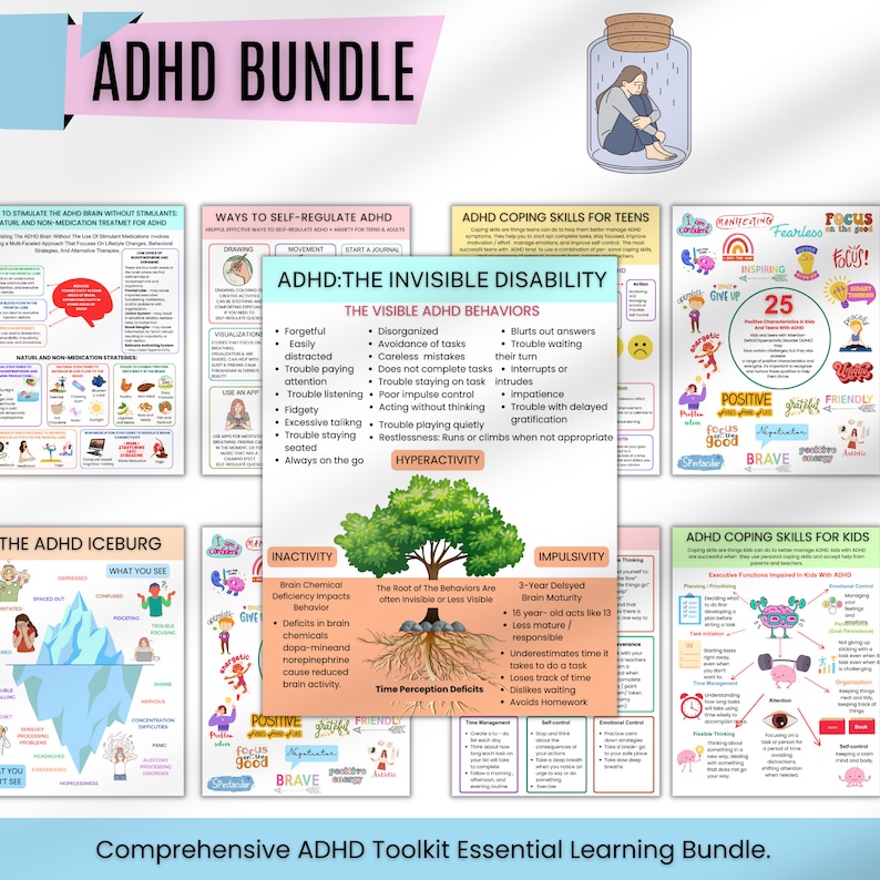ADHD Executive Functioning and Coping Skills Journal, Teens Mental ...