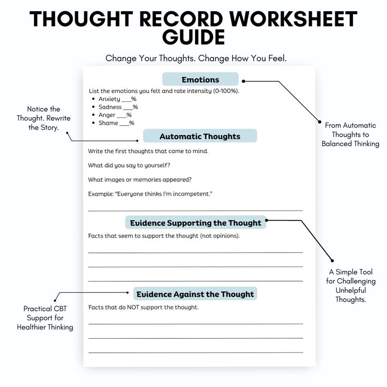 Thought Record Worksheet Guide CBT Thought Challenging Printable ...