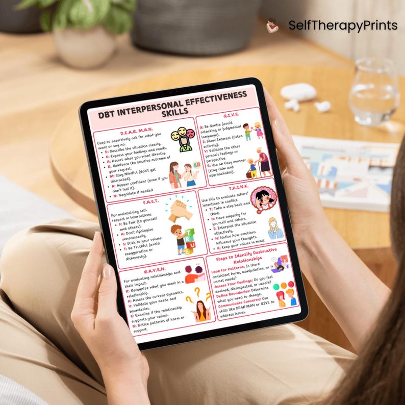 DBT Bundle Cheat Sheet | Coping Skills | DBT Mindfulness | DBT ...