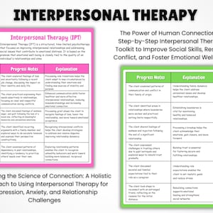 Therapy Progress Notes Template | Therapy Intervention | Therapy Cheat ...