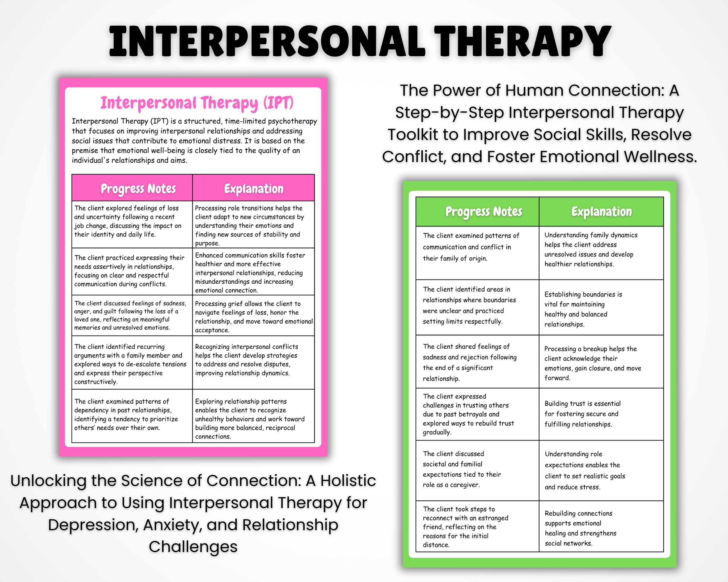 Therapy Progress Notes Template | Therapy Intervention | Therapy Cheat ...
