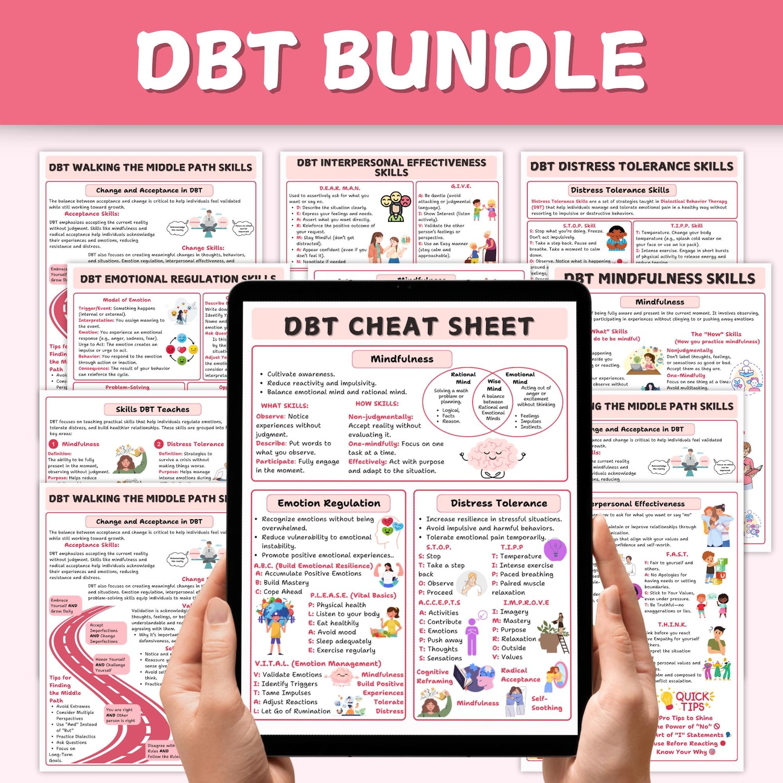 DBT Bundle Cheat Sheet | Coping Skills | DBT Mindfulness | DBT ...