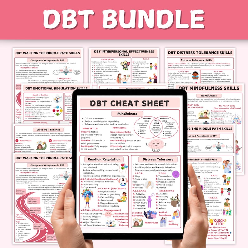 DBT Bundle Cheat Sheet | Coping Skills | DBT Mindfulness | DBT ...