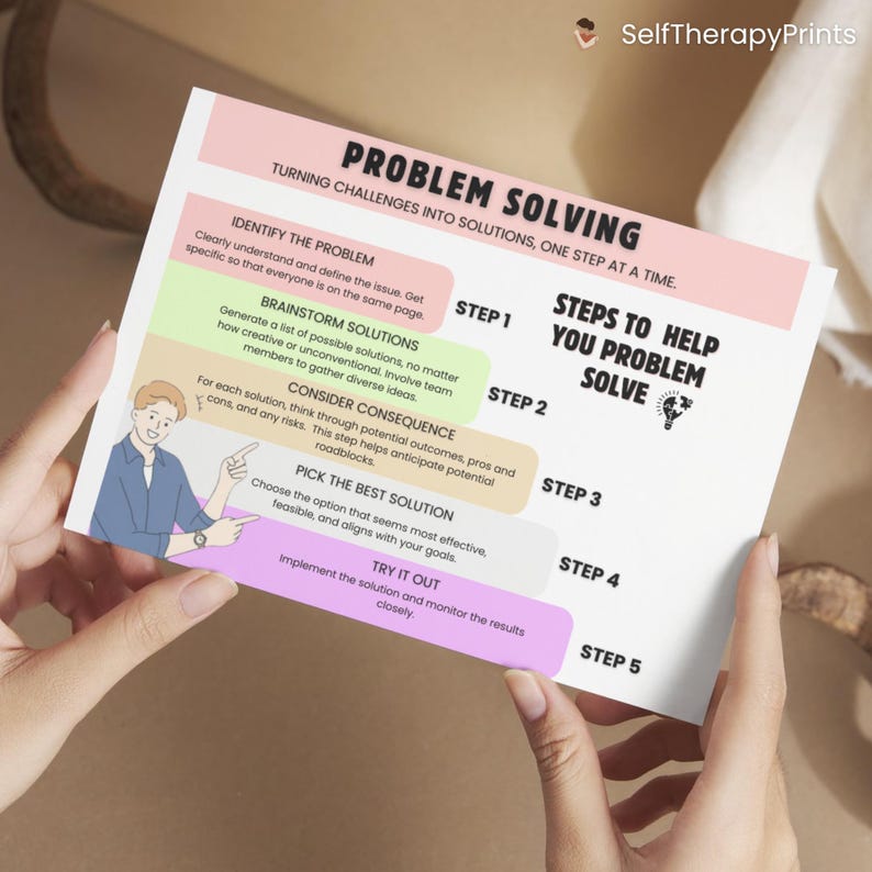 How Big is the Problem? | Problem-solving Worksheet in PDF | 5-step ...