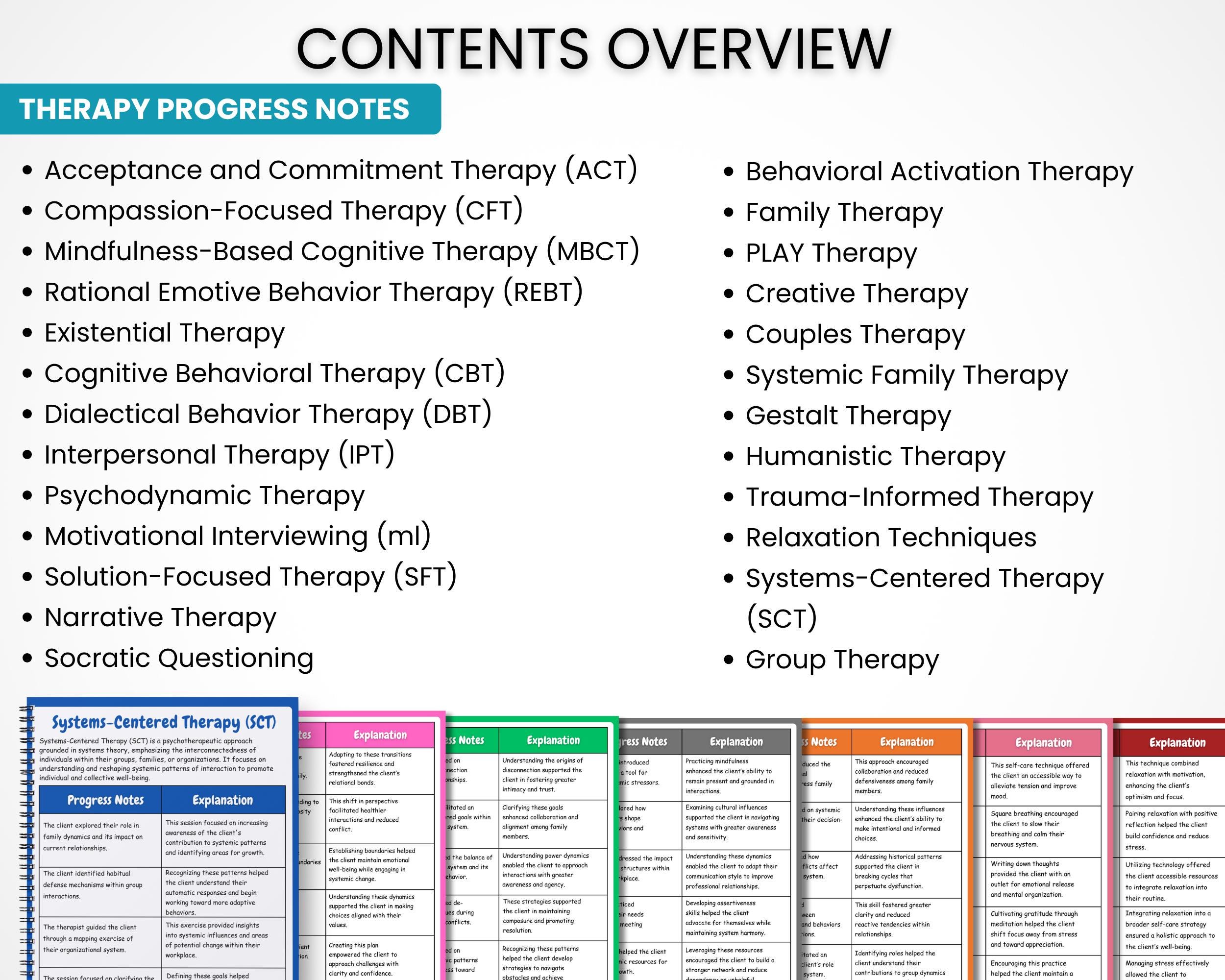 Therapy Progress Notes Template | Therapy Intervention | Therapy Cheat ...