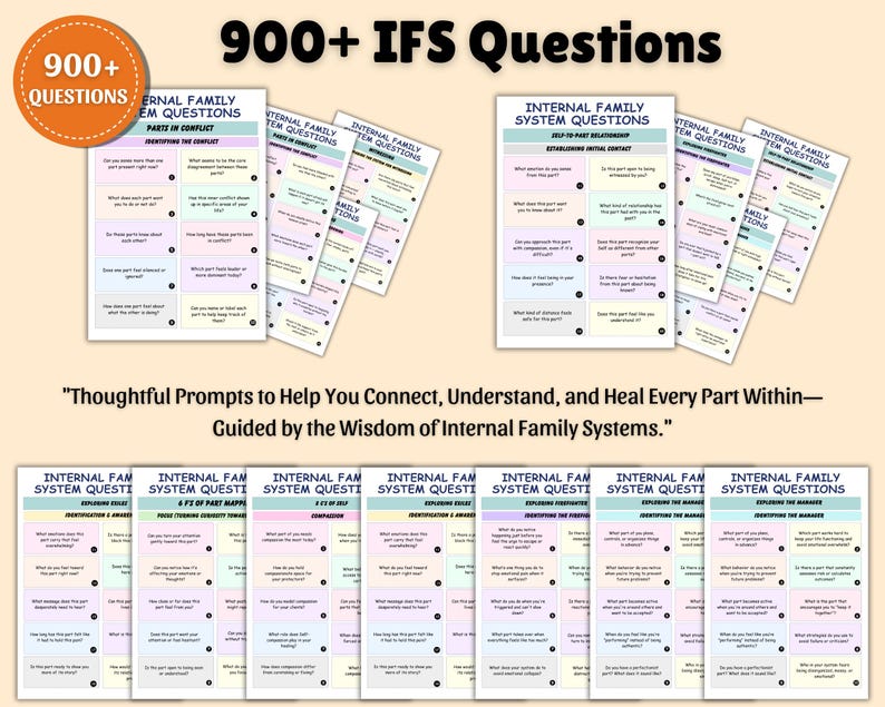 IFS Therapy Worksheets Bundle | Internal Family Systems Worksheets ...