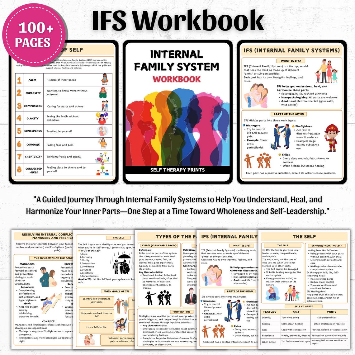 IFS Worksheets Mega Bundle | Internal Family Systems | IFS Workbook ...