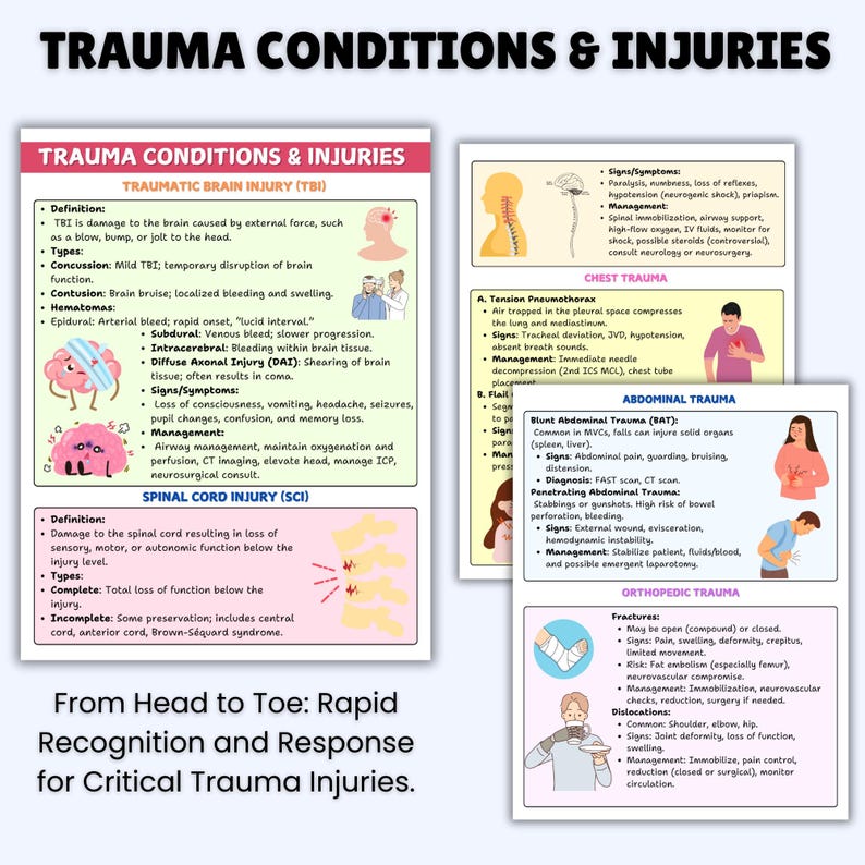 40 Trauma Healing Cheat Sheets | Trauma Worksheets | Trauma Therapy ...