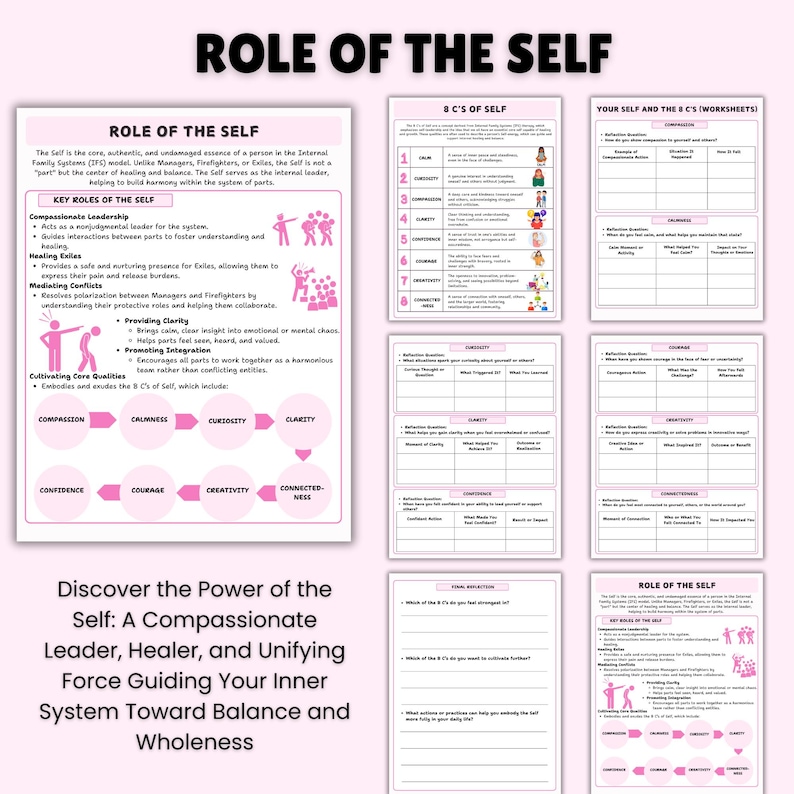 Internal Family Systems | IFS Worksheets | Parts Mapping | Therapy ...